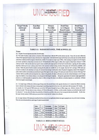 Uap vol3 pgs21to30 | PDF