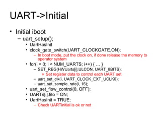 Uart | PPT
