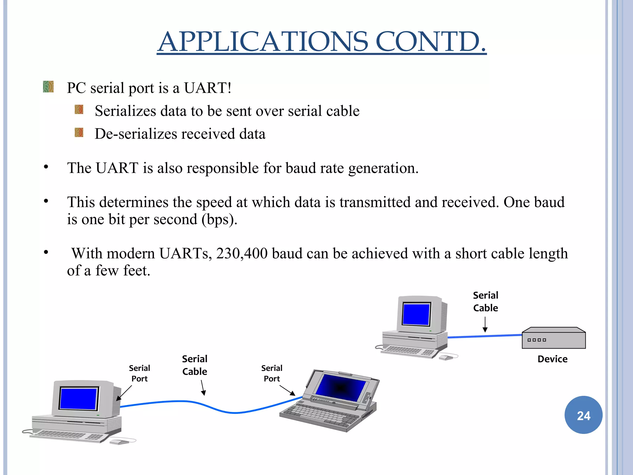 UART | PPT