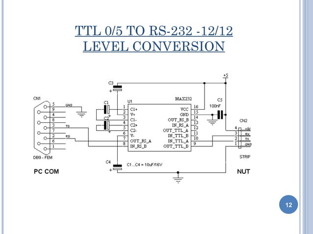 UART | PPT | Computer Peripherals | Computing