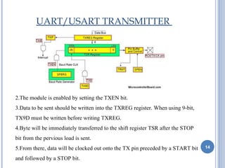 UART | PPT