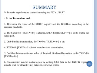 UART | PPT