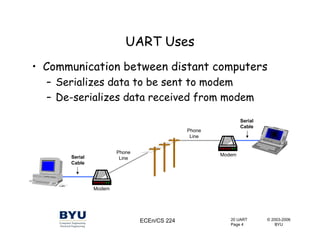 Uart | PDF