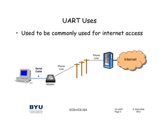 Uart | PDF