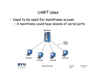 Uart | PDF