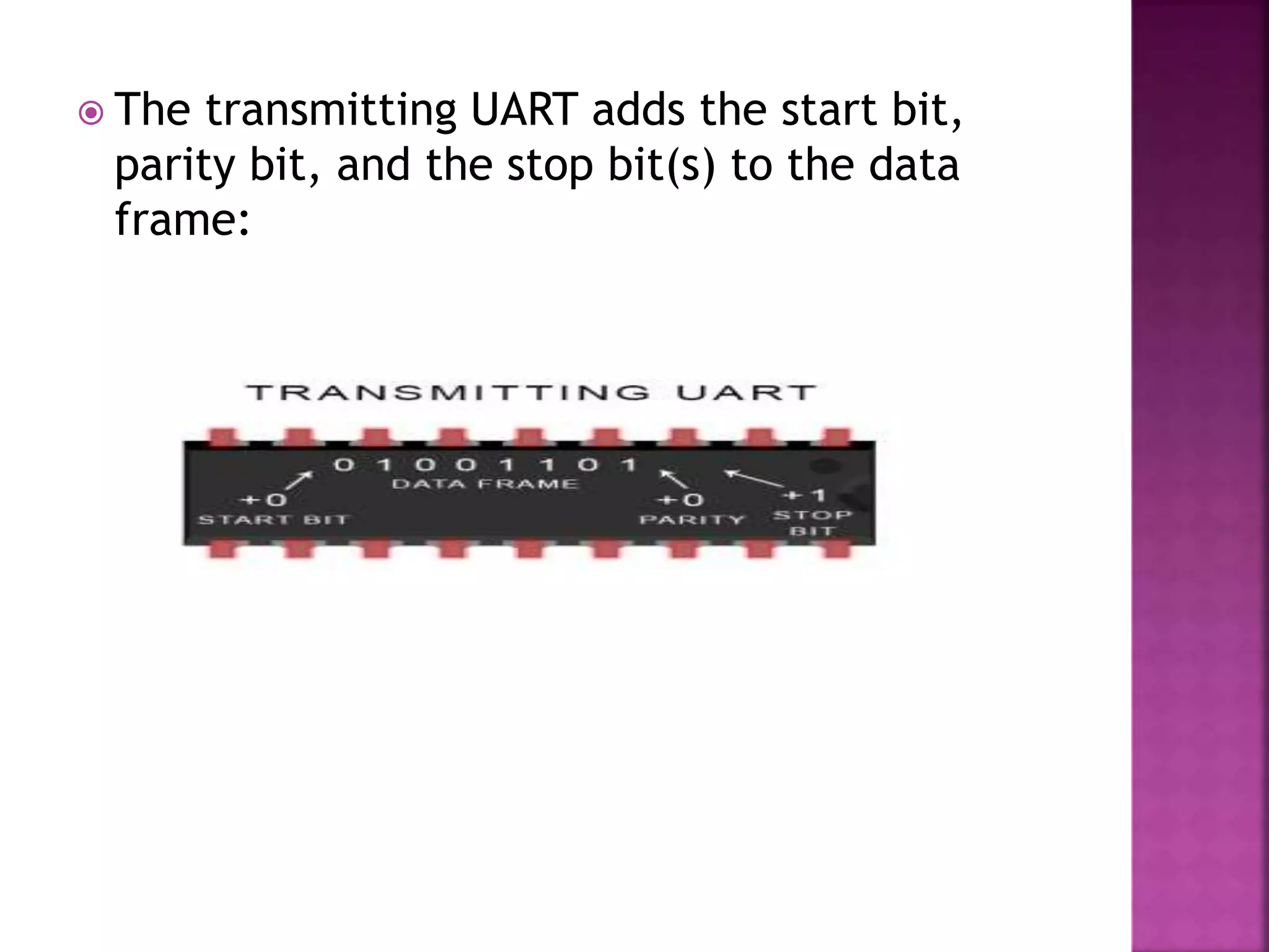 Uart | PPTX