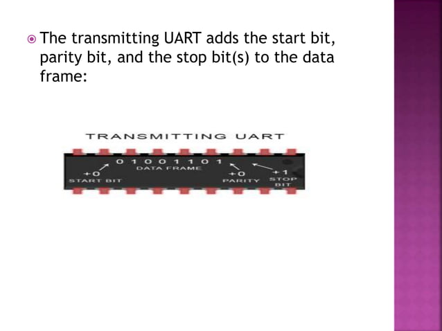 Uart | PPTX | Computer Networking | Computing