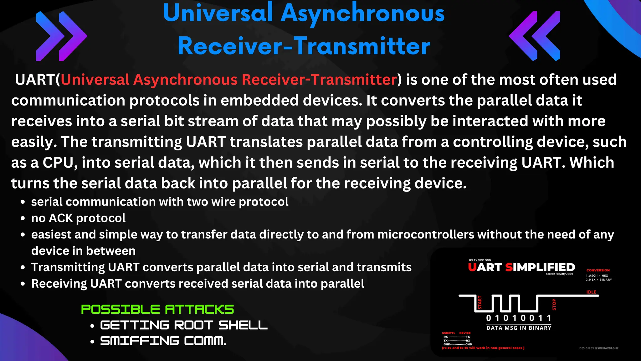 Uartshellinarouterdebanjansahapdf 