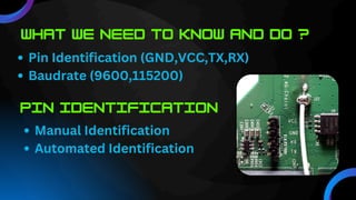 uart_shell_in_a_router_Debanjan_Saha.pdf