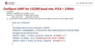 UART.ppt.pdfnsasnamsdddddddddddddddddddddddddddddddd | PPT