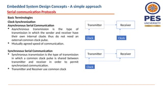 Introduction uart protocol , soc to soc communication | PPTX