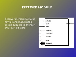 UART (Universal Asynchronous Receiver Transmitter Protocol) | PPTX