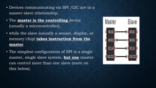 UART SPI and I2C serial Interfaces .pptx