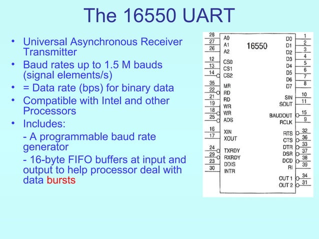 Uart 16550 | PPT | Computer Peripherals | Computing