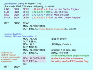Uart 16550 | PPT