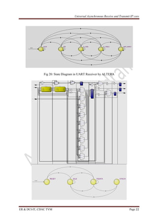 Universal Asynchronous Receive and transmit IP core | PDF