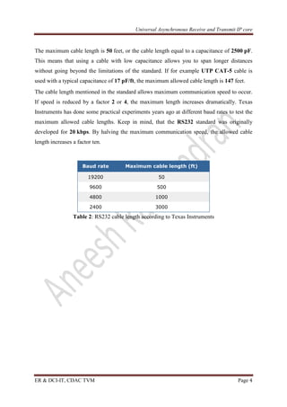 Universal Asynchronous Receive and transmit IP core | PDF