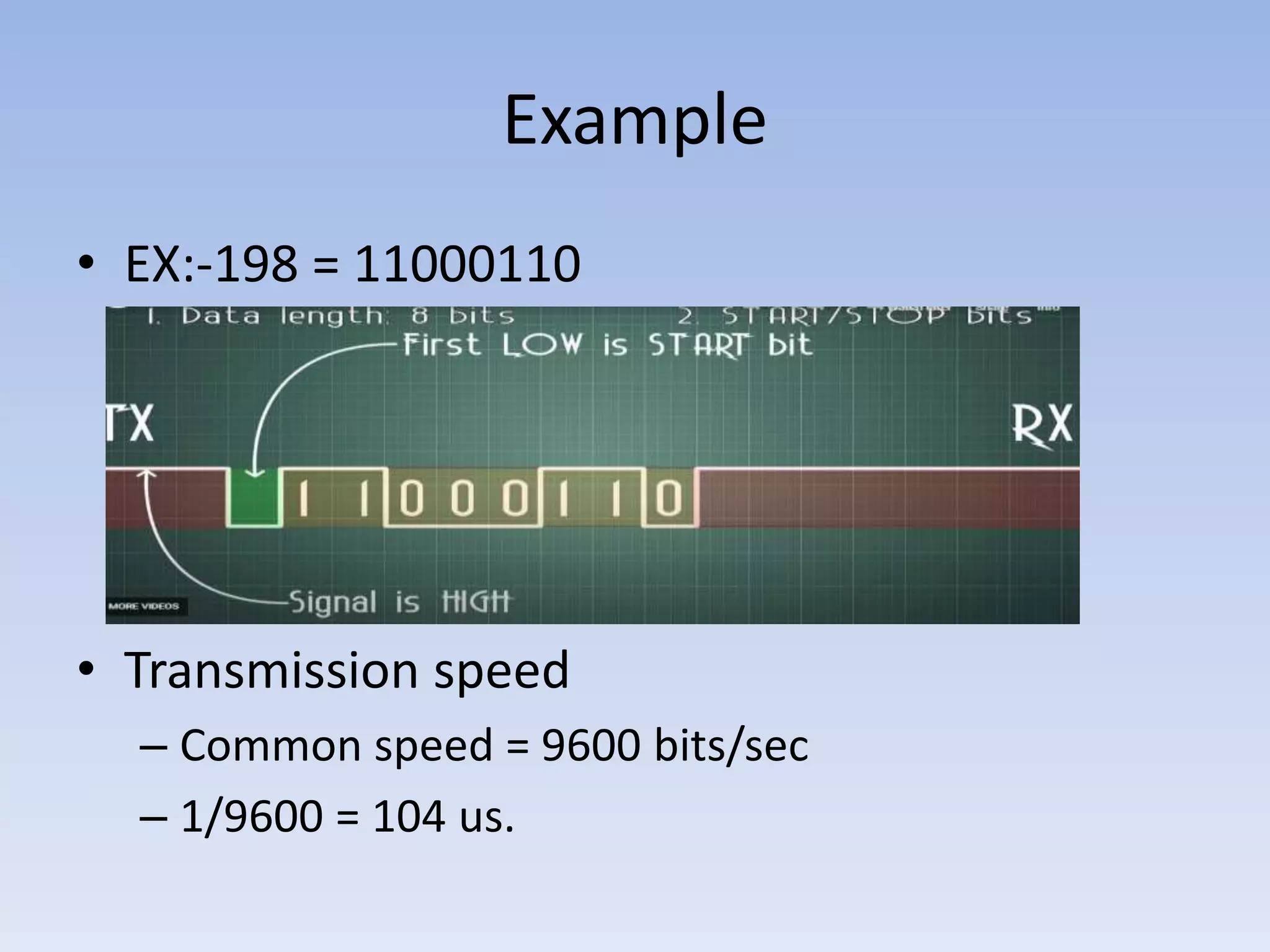 UART(universal asynchronous receiver transmitter ) PPT | PPTX