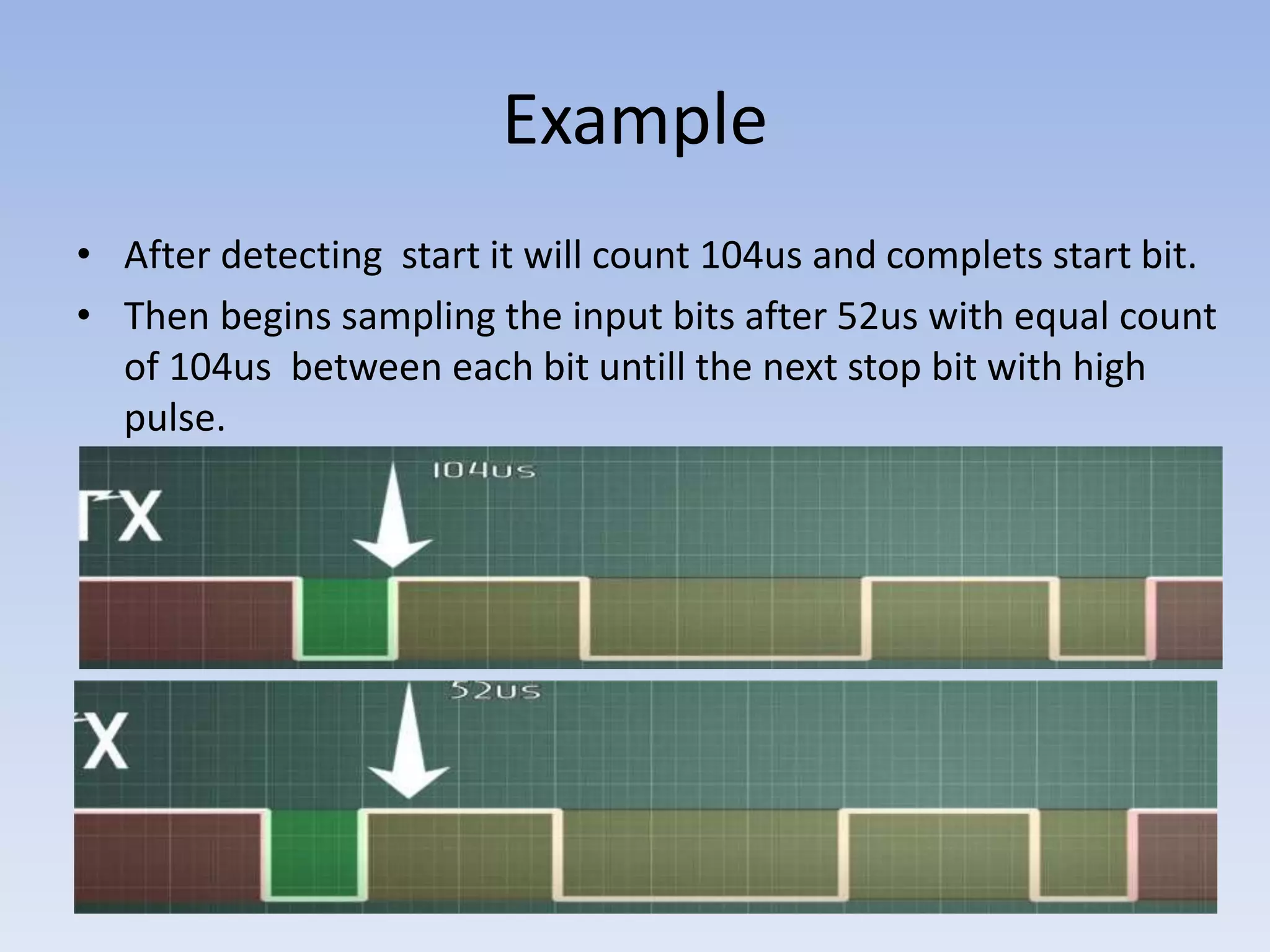 UART(universal asynchronous receiver transmitter ) PPT | PPTX