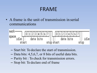 UART(universal asynchronous receiver transmitter ) PPT | PPTX