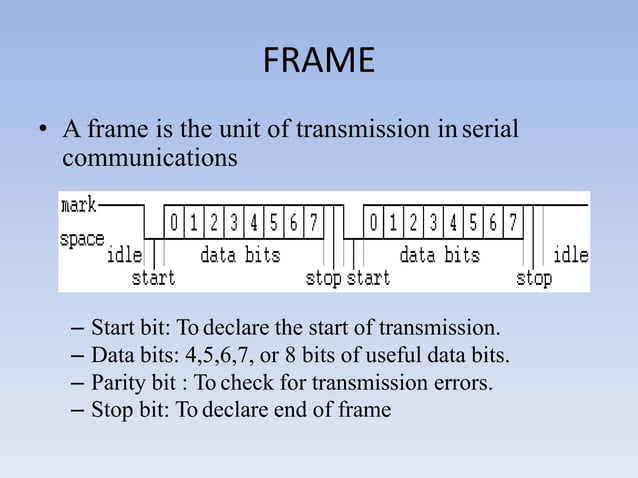 UART(universal asynchronous receiver transmitter ) PPT | PPTX