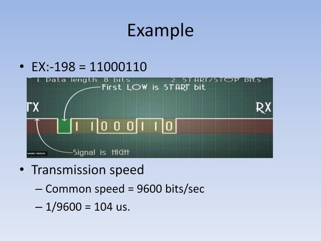 UART(universal asynchronous receiver transmitter ) PPT | PPTX