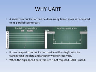 UART(universal asynchronous receiver transmitter ) PPT | PPTX