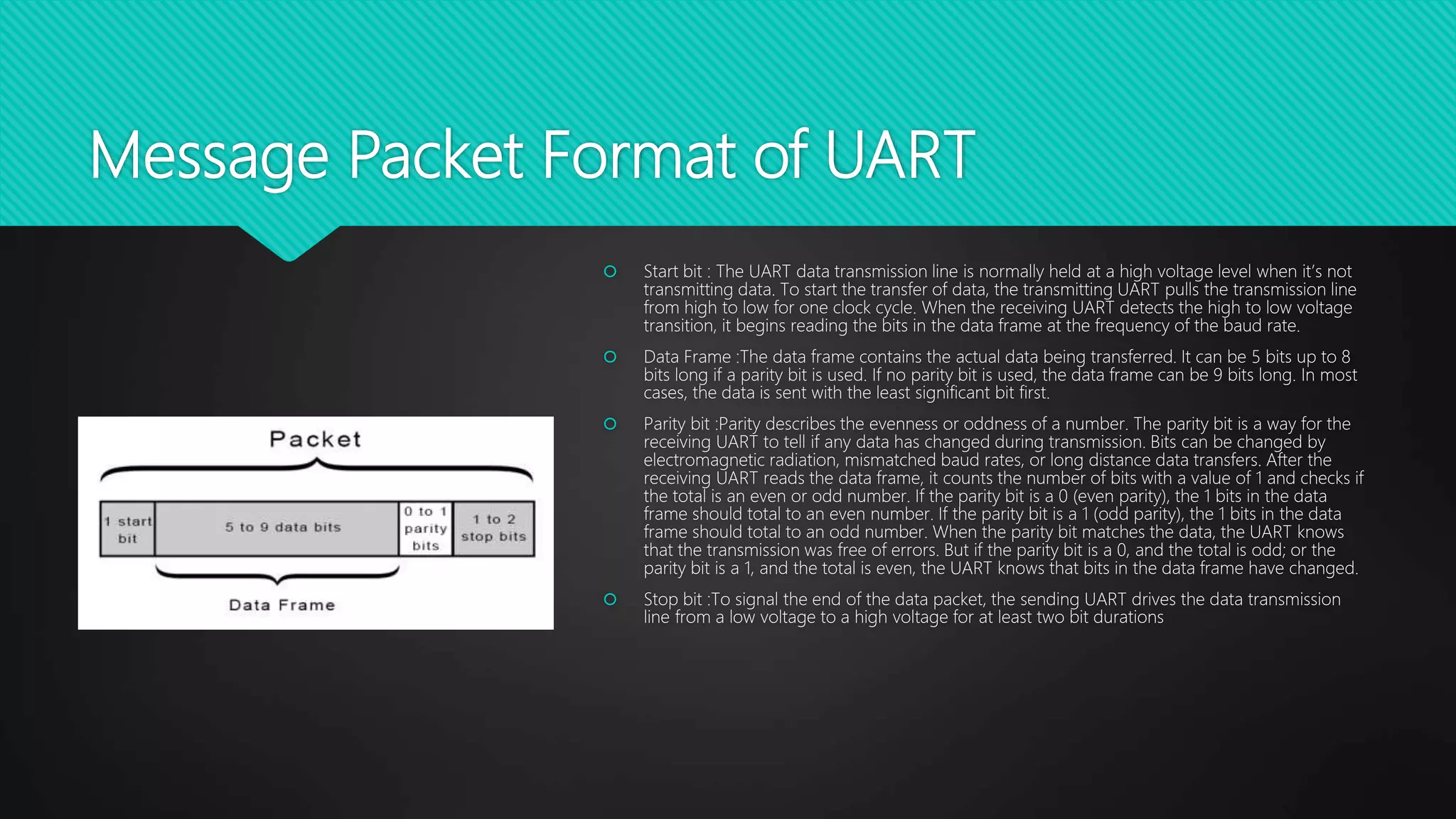 Serial Communication Uart soc | PPTX
