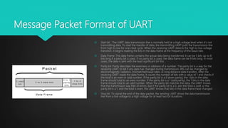 Serial Communication Uart soc | PPTX