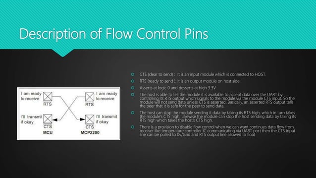 Serial Communication Uart soc | PPT