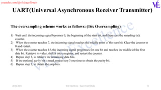UART_Tx_Rx_Conroller_Design_in_Verilog__1674535724.pdf