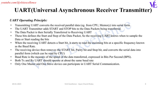 UART_Tx_Rx_Conroller_Design_in_Verilog__1674535724.pdf
