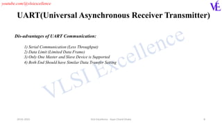 UART_Tx_Rx_Conroller_Design_in_Verilog__1674535724.pdf