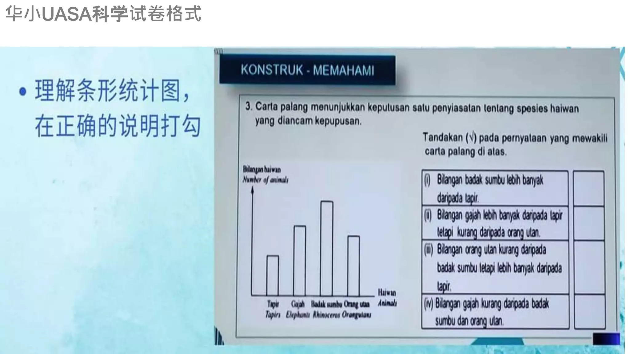 UASA FORMAT Sains.pptx
