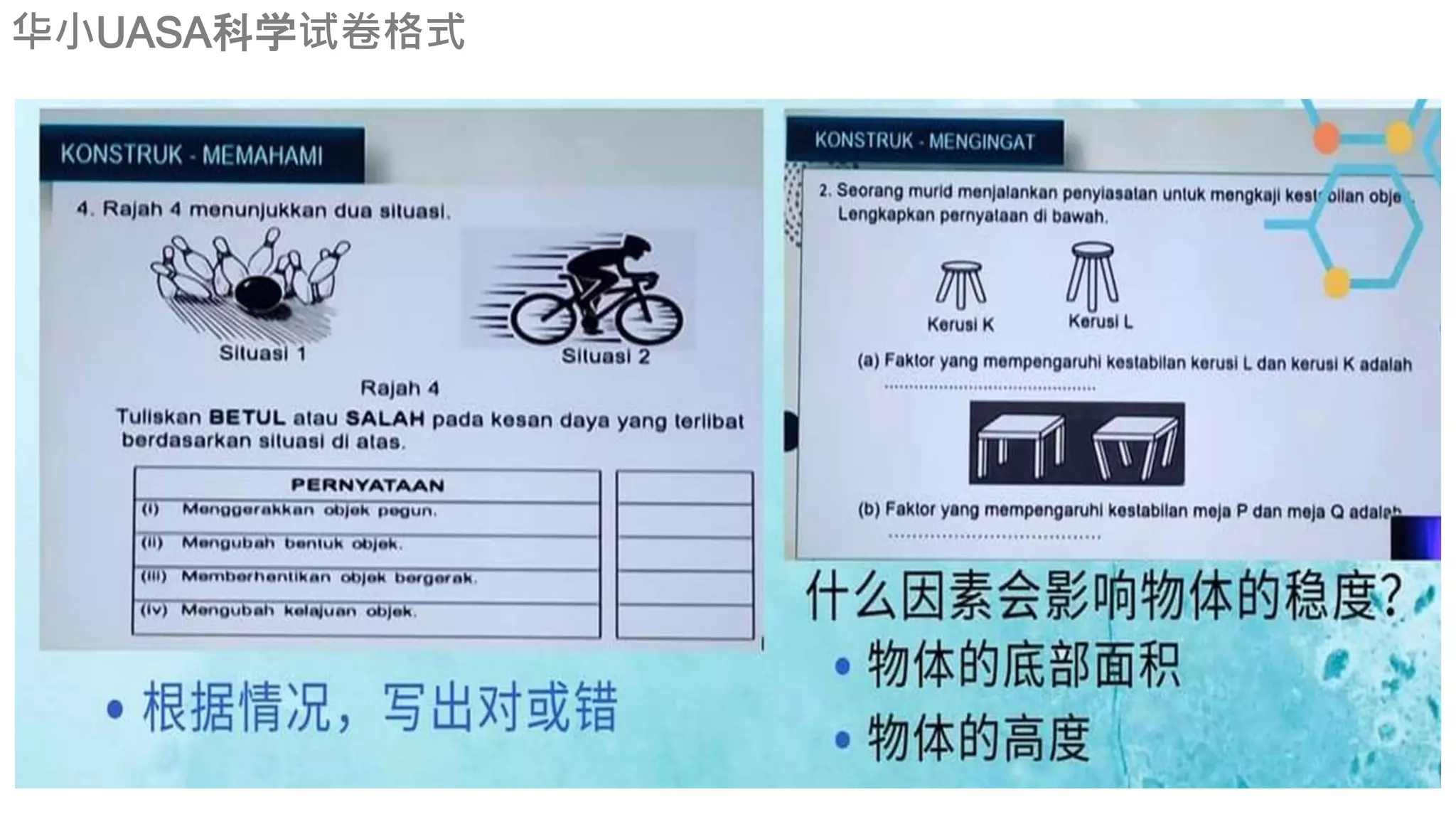 UASA FORMAT Sains.pptx