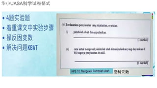 UASA FORMAT Sains.pptx