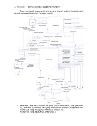 Uas analisa perancangan sistem | DOC