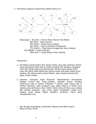 Uas analisa perancangan sistem | DOC