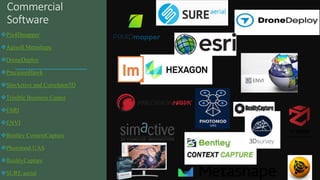 Desktop Softwares for Unmanned Aerial Systems(UAS)) | PPTX