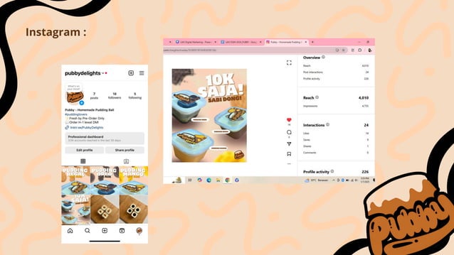 PRESENTATION UAS PUBBY DELIGHTS KELOMPOK PUBBY | PDF