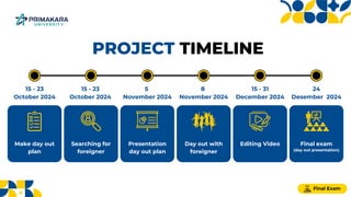 Learning English by Project Based Learning: Make Friend with A ...