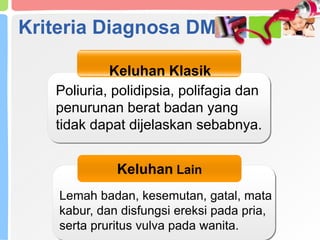 FARMAKOLOGI GIZI DIABETES MILETUS | PPT