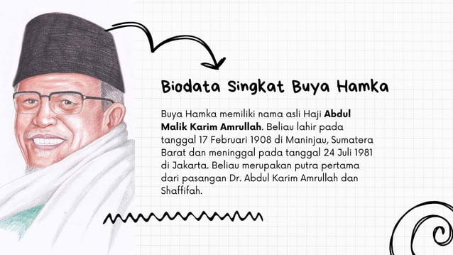 KEPEMIMPINAN BUYA HAMKA | PDF