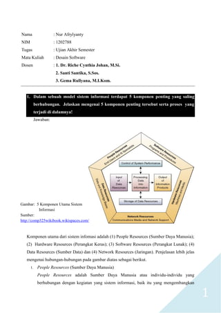 Design Software | PDF