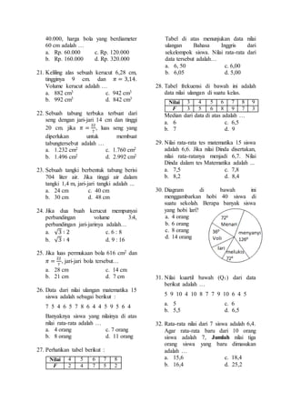 Uas matematika kelas 9 2014 2015 | PDF