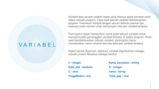 DASAR - DASAR ALGORITMA | PPTX