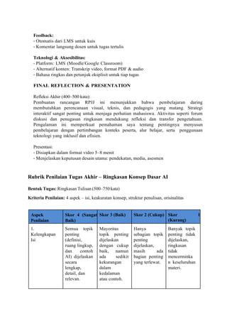 Contoh Rancangan Pembelajaran Jarak Jauh (PJJ) | PDF