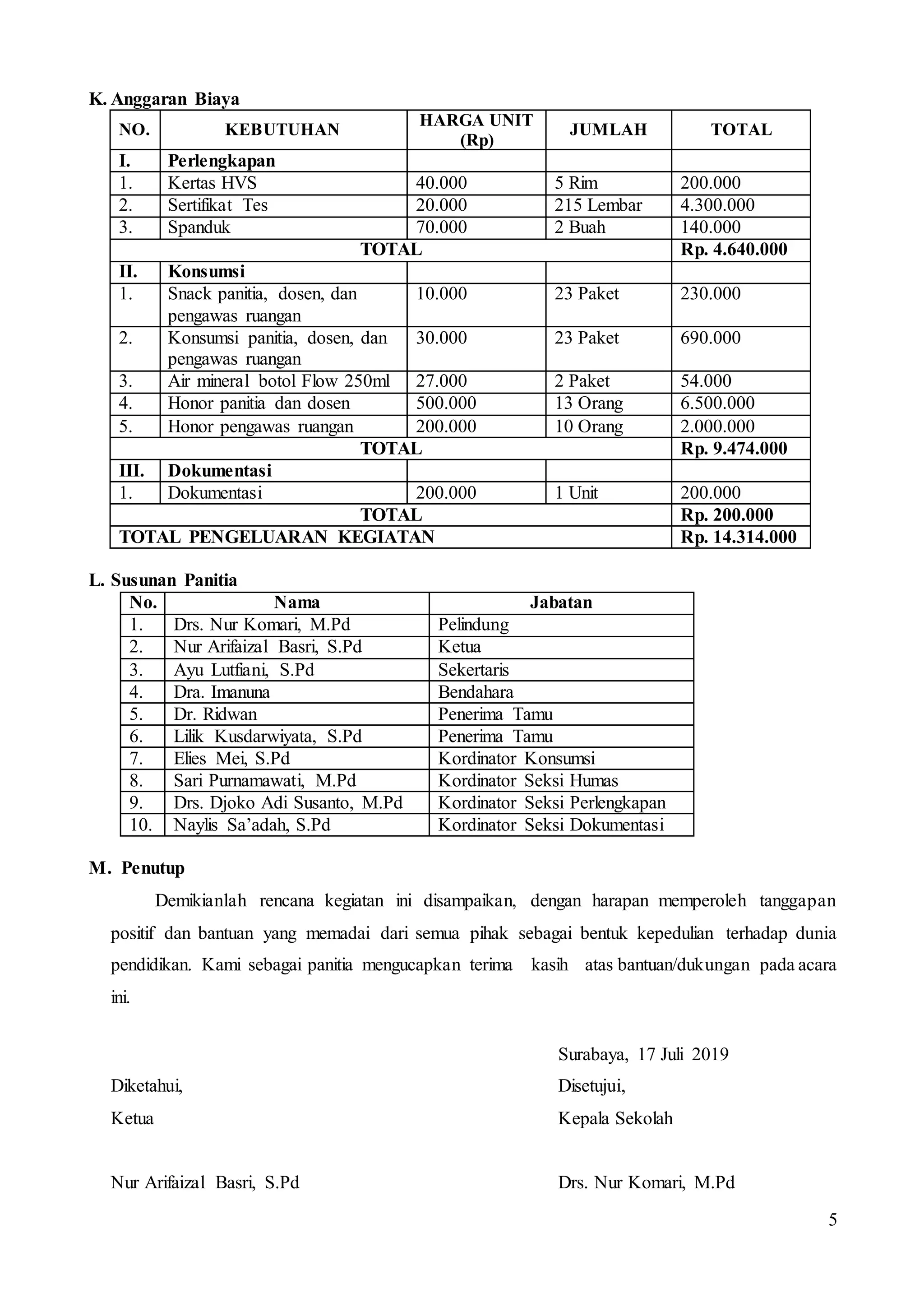 CONTOH PROPOSAL KEGIATAN BK | DOCX