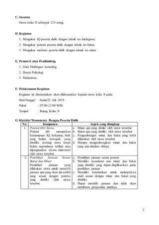 CONTOH PROPOSAL KEGIATAN BK | DOCX