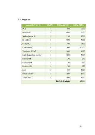 Proposal Automatic Street Light Using LDR (Proposal Lampu Jalan Otomatis Menggunakan LDR) | PDF